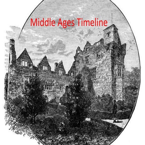 Middle ages timeline | PPT