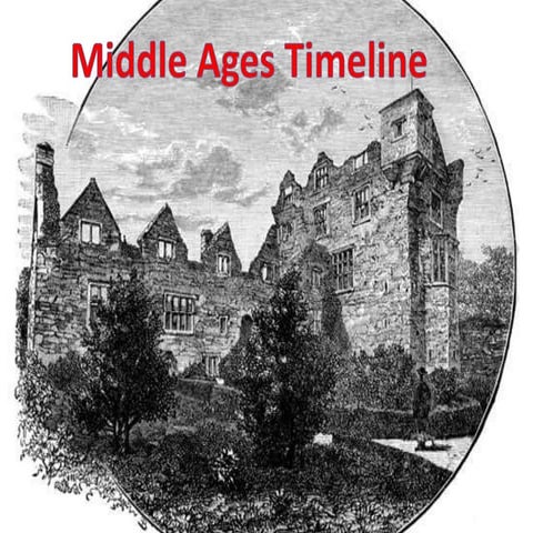 Middle ages timeline | PPT