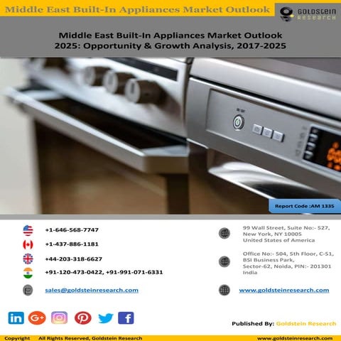 Middle-East Built-in Appliances Market Outlook, 2025- Sample | PDF