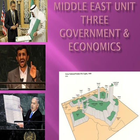 Middle east unit three part i | PPT