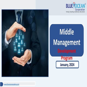 Leadership Development Modules | PPTX