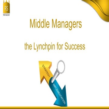 Seminar - Middle Managers the Lynchpin for Success Workbook | PPT