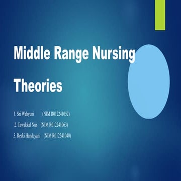 Tokoh Middle Range Nursing Theories PPT.pptx