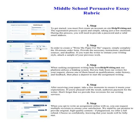 Middle School Persuasive Essay Rubric. Online assignment writing ...