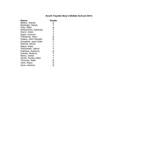 Middle School Roster 2012 | PDF