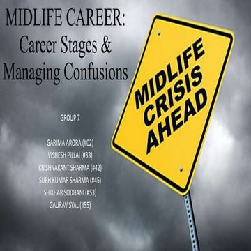 Midlife career Crisis | PPTX
