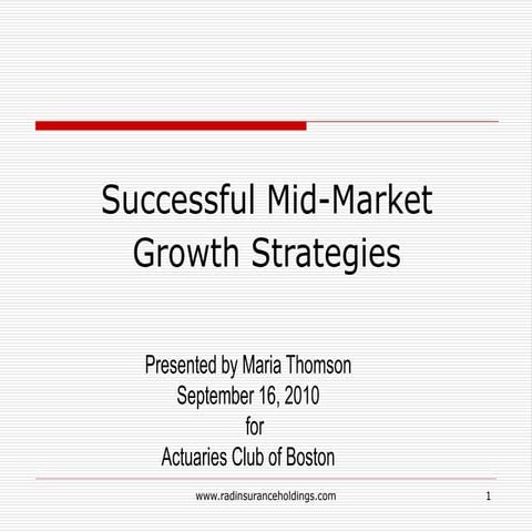 Mid Mkt Strategy | PPT