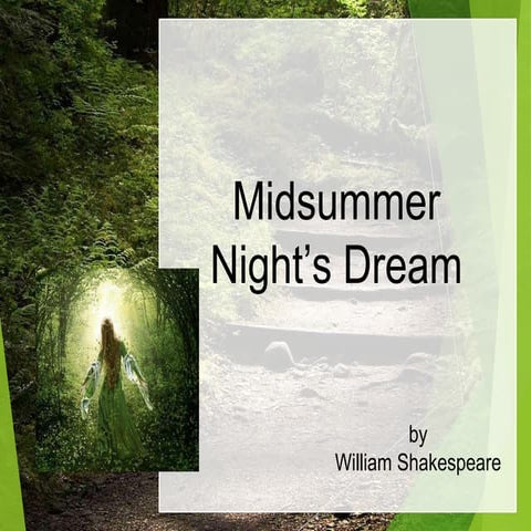 Midsummer Nights Dream Introduction Powerpoint 2.pptx