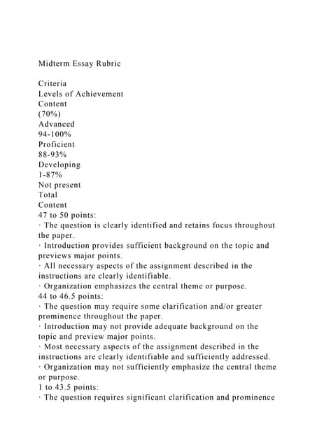 ENGL 300Research Paper Grading RubricCriteriaLevels of Achie.docx