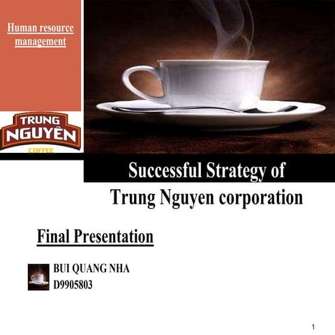 Midterm Presentation for Business Course Post Graduate | PPT