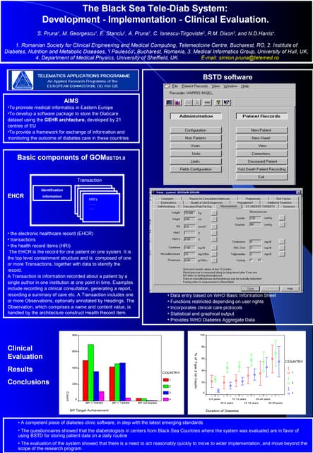 Poster: eCOA Best Practices in Diabetes Clinical Trials | PDF