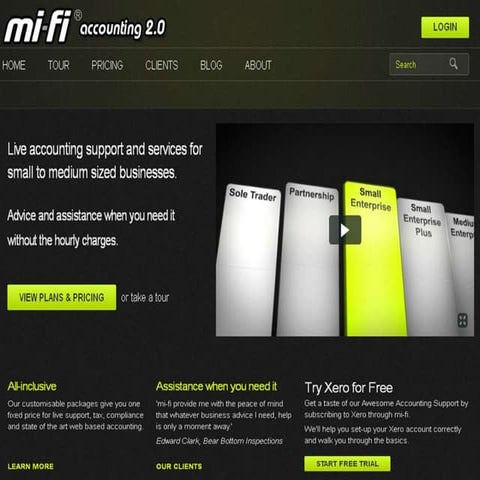 Mi-Fi: Accountants Melbourne | PPTX