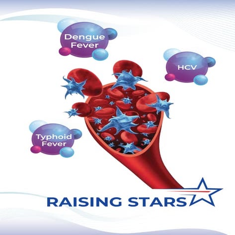 Miger cap is medication used to treat thrombocytopinia | PDF