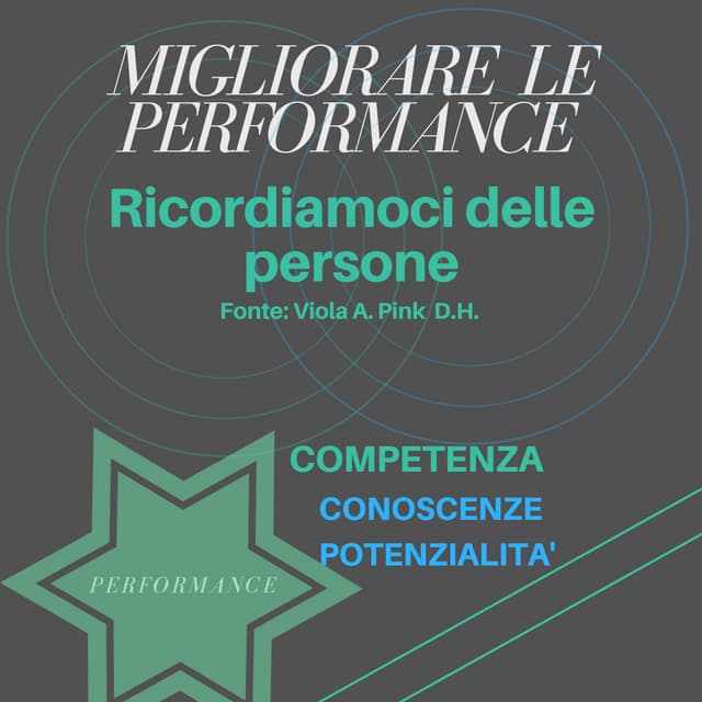 Migliorare le performance | PDF