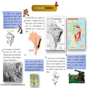 Migrações--Brasileiras.pptx ensino fundamental | PPTX