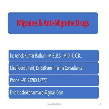 Anti-migraine drugs. Dr. Ashok Kumar Batham,MB,BS,MD,DCR, | PPTX