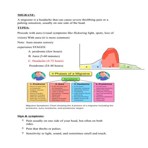 migrane.pptx Migraine ,pharmacotherapeutics | PPTX
