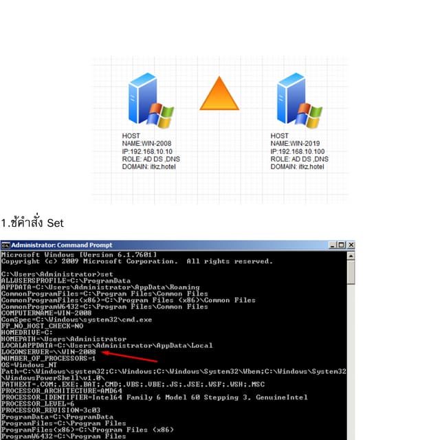 Migrate Server 2008 ไป 2019 | PDF