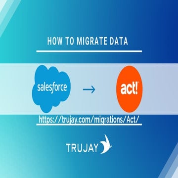 Migrate From Salesforce To Act Ppt