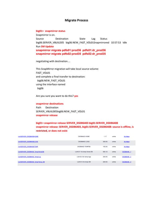 Snap mirror source to tape to destination scenario | PDF