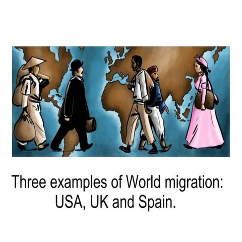 Migration | PPT