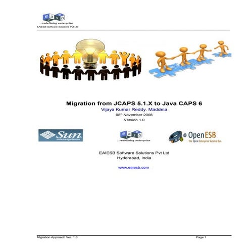 Migration From Java Caps 5.1.X | DOC