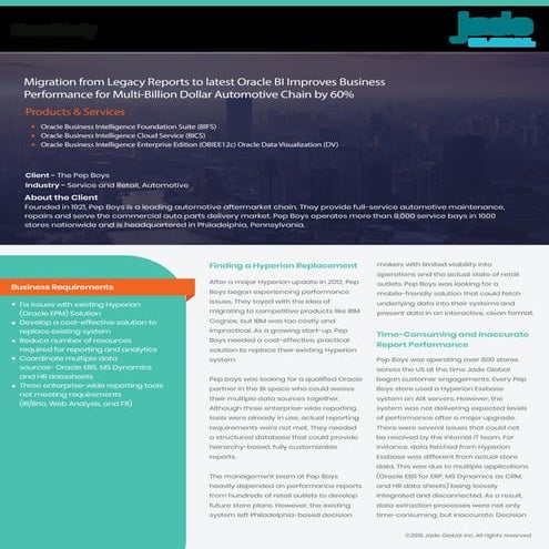 Migration from Legacy Reports to latest Oracle BI Improves Business ...