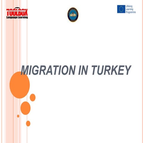 Migration in turkey | PPTX