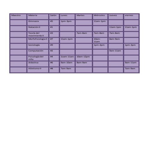 Tabla de menu alimenticio. alfredo barron diaz | DOCX