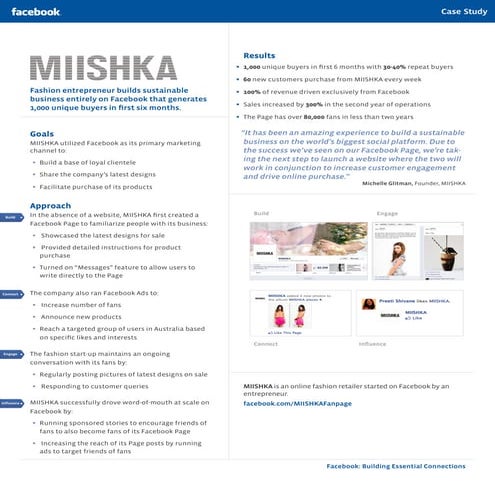 Miishka facebook case study | PDF