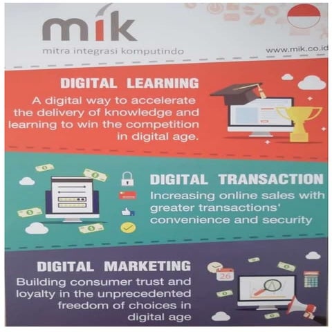 Mik brochure | PPTX
