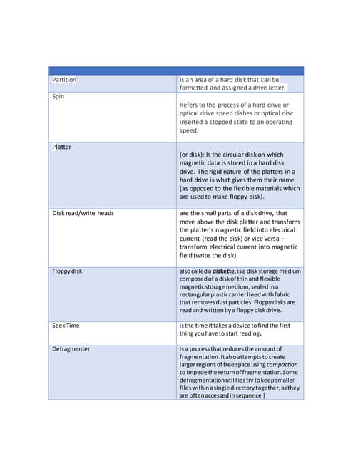 Record storage and primary file organization | DOCX
