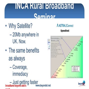 Mike Locke - Why Satellite | PPTX | Internet Service Providers | Home ...