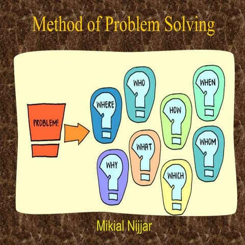 Mikial Nijjar-Method of Problem Solving | PPT