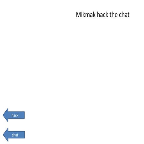 Mikmak hack chat | PPTX
