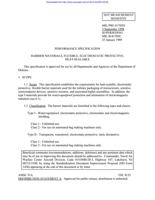 MIL PRF 131K Class I Data Sheet | DOC