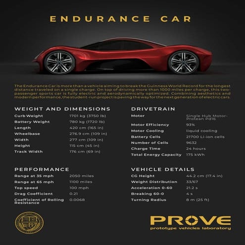 Mila - The Endurance Car Spec Sheet | PDF