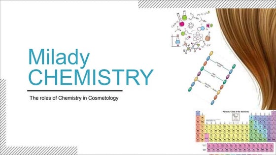 Milady chapter 3 professional image | PPTX