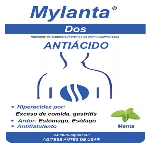 Milanta | PDF