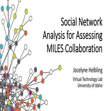 Social Network Analysis for Assessing Research Team Collaboration | PPT