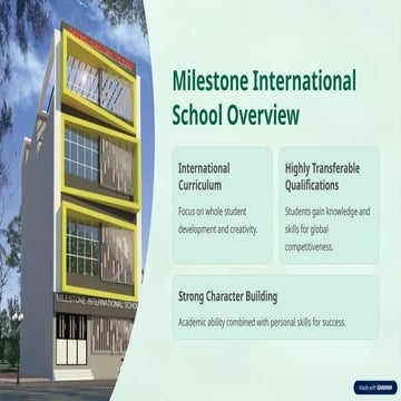 Milestone-International-School-Overview.pptx