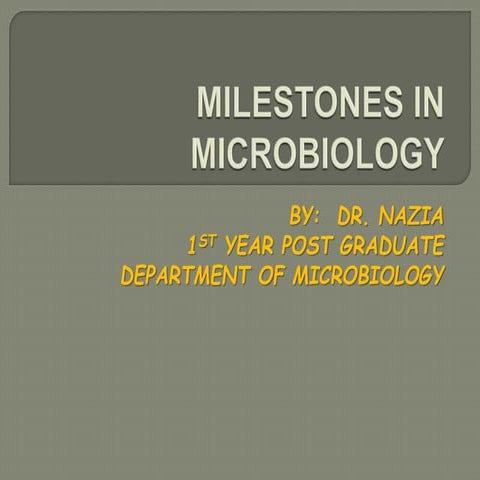 Milestones in microbiology | PPTX