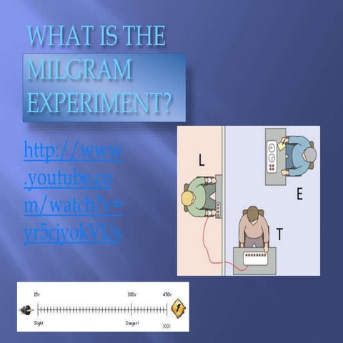 Milgram | PPTX