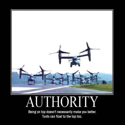 Military motivational-posters | PPT
