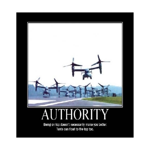 Military Motivational Posters | PPT