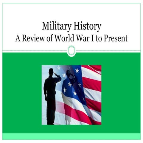 Military History | PPTX