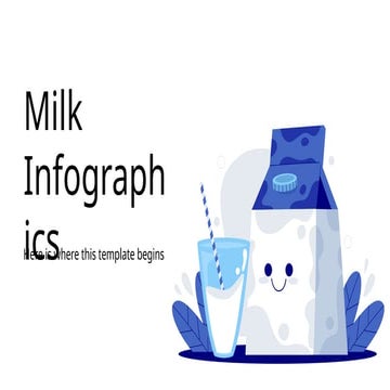 Milk Infographics with details of milk producers | PPTX