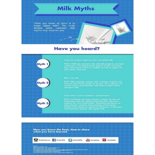 Milk myths | PDF