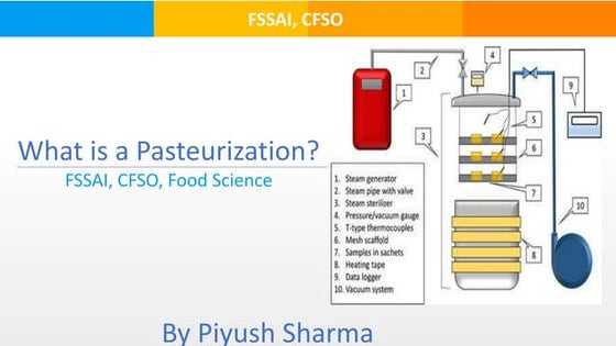 Fortification of food | PPT