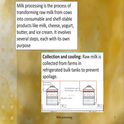 milk processing .how to process cheese | PPT